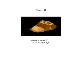 Presentasi-Analisis Perbedaan-Volume-& Tonase-EFO Export Final Ore.pptx