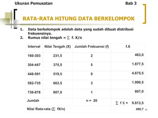 Presentasi bab 3 ukuran pemusatan data tunggal | PPT