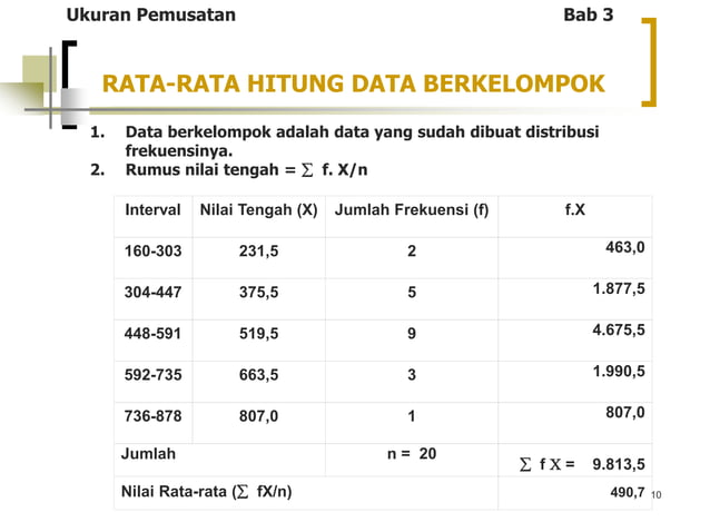 Presentasi bab 3 ukuran pemusatan data tunggal | PPT