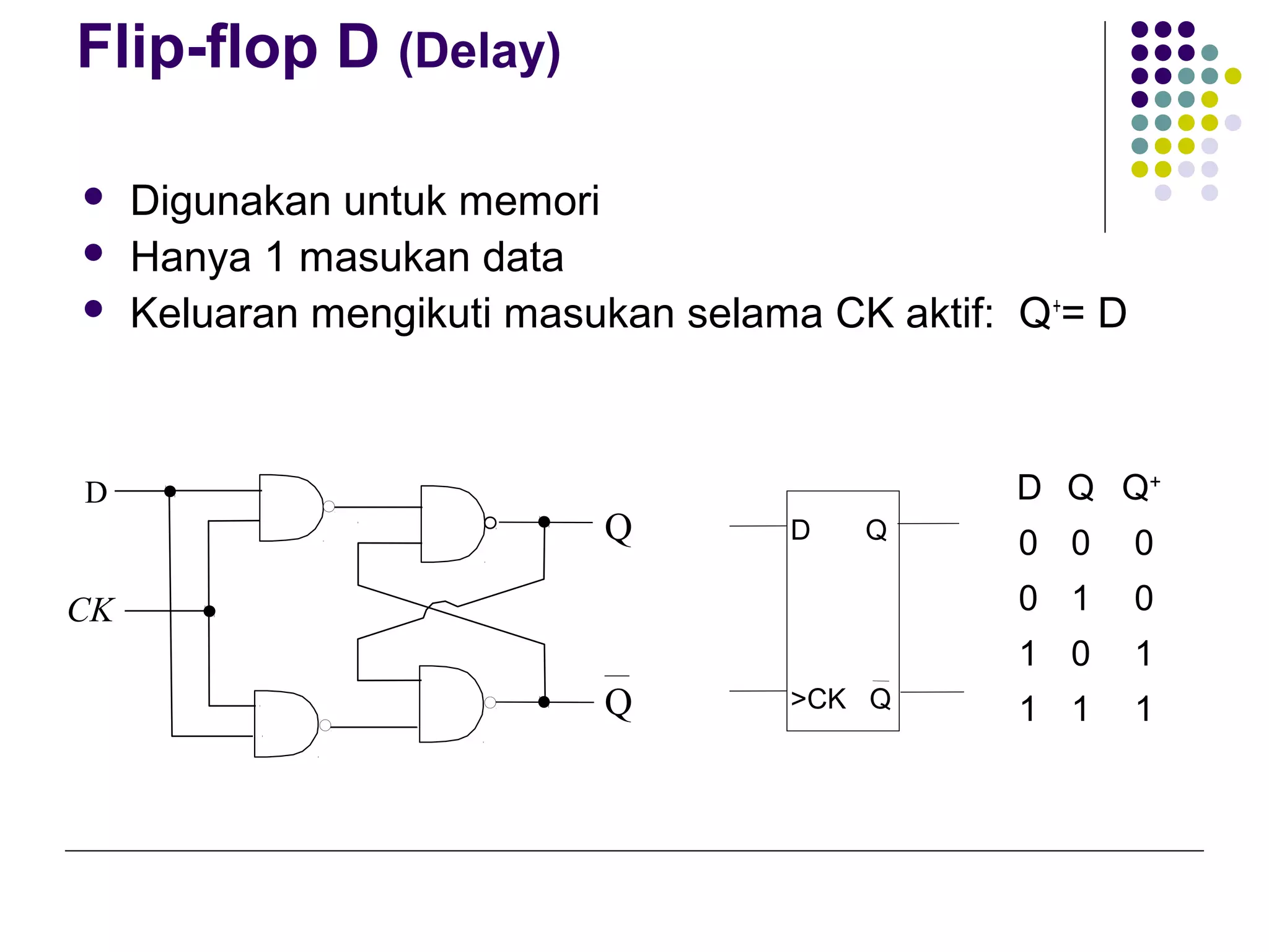 Presentasi bab6-flip-flop | PPT