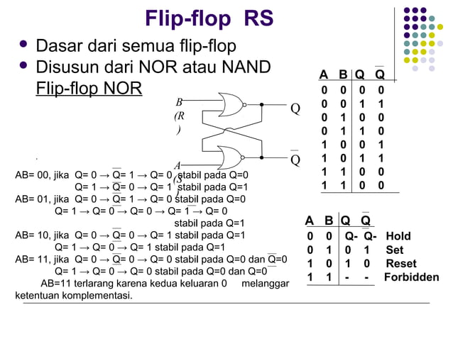 Presentasi bab6-flip-flop | PPT