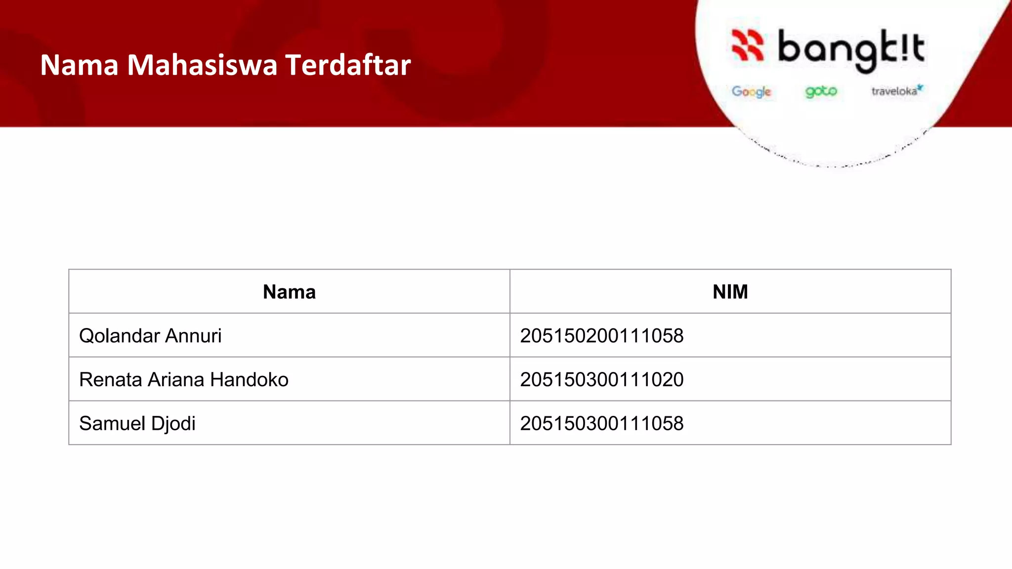 Presentasi-Bangkit Cloud Computing.pptx