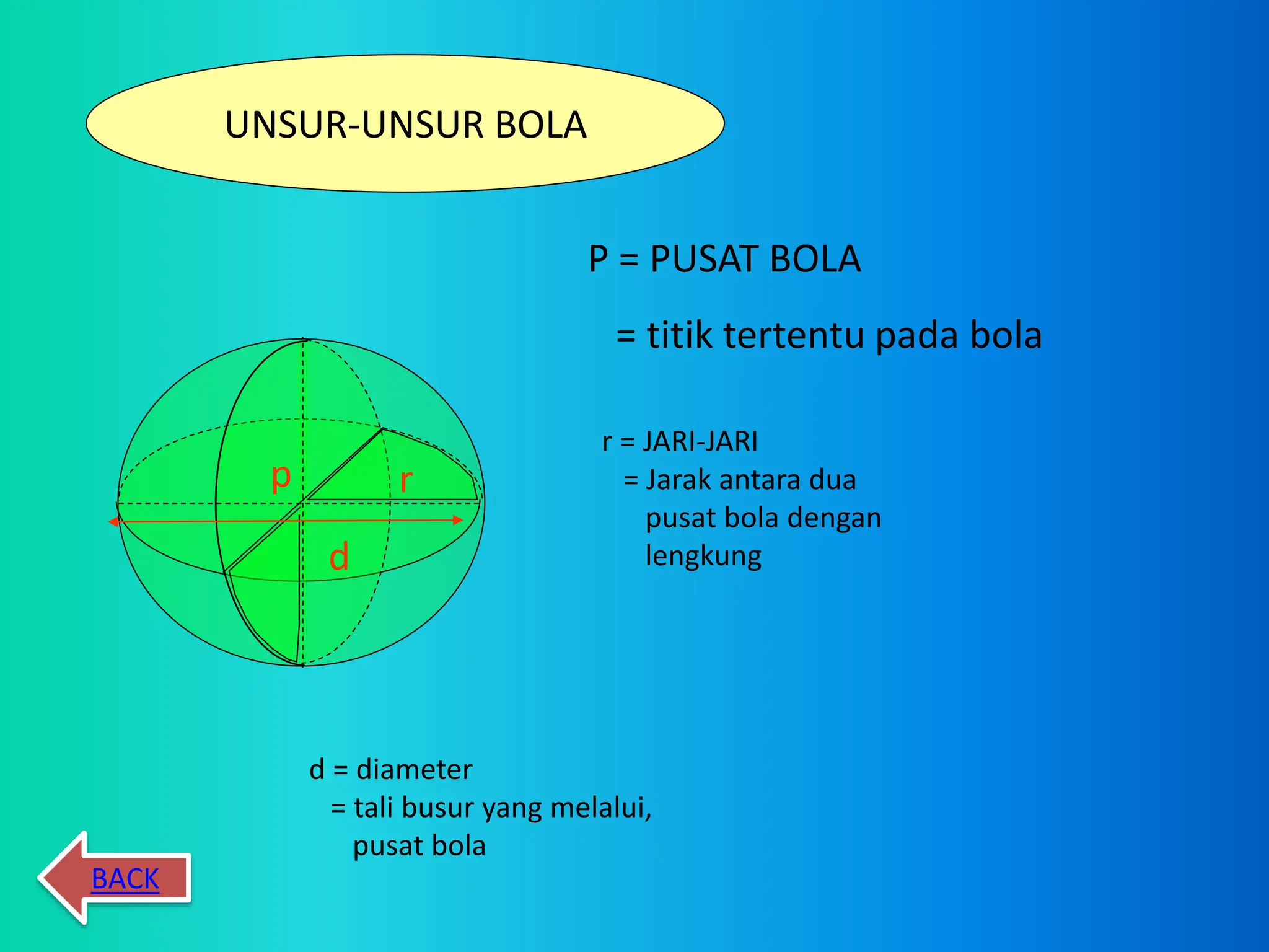 presentasi-bangun-ruang-sisi-lengkung.pptx