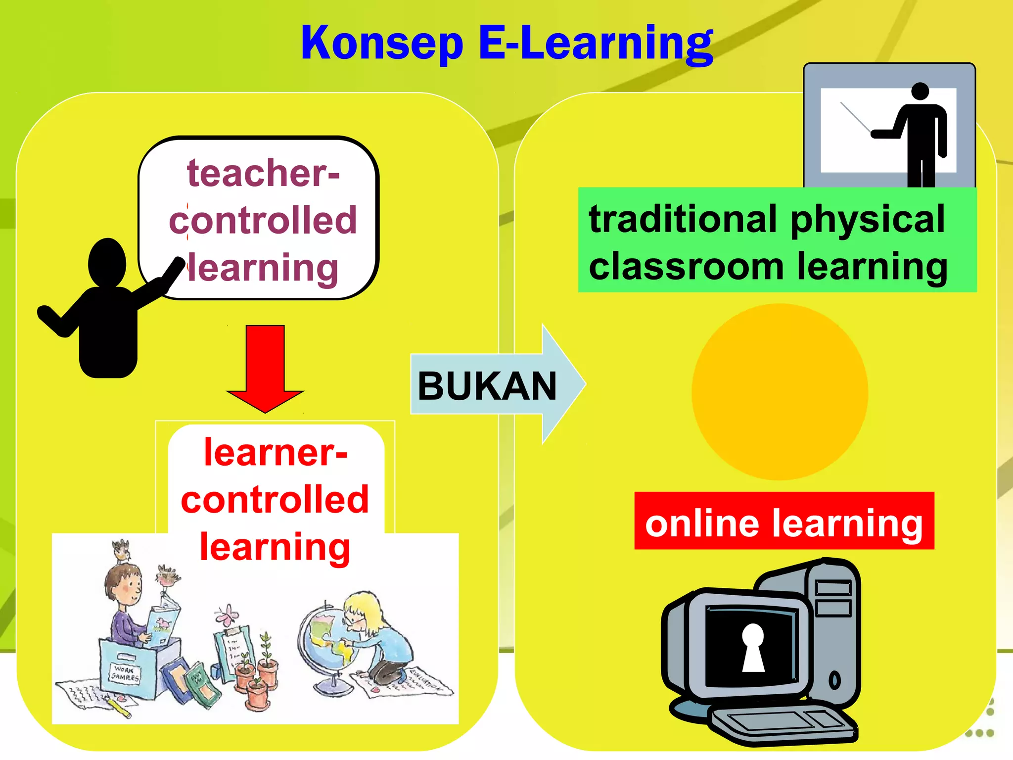 PPT e-LEARNING | PPT