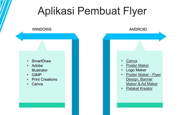 Presentasi-flyer-pptx.pptx