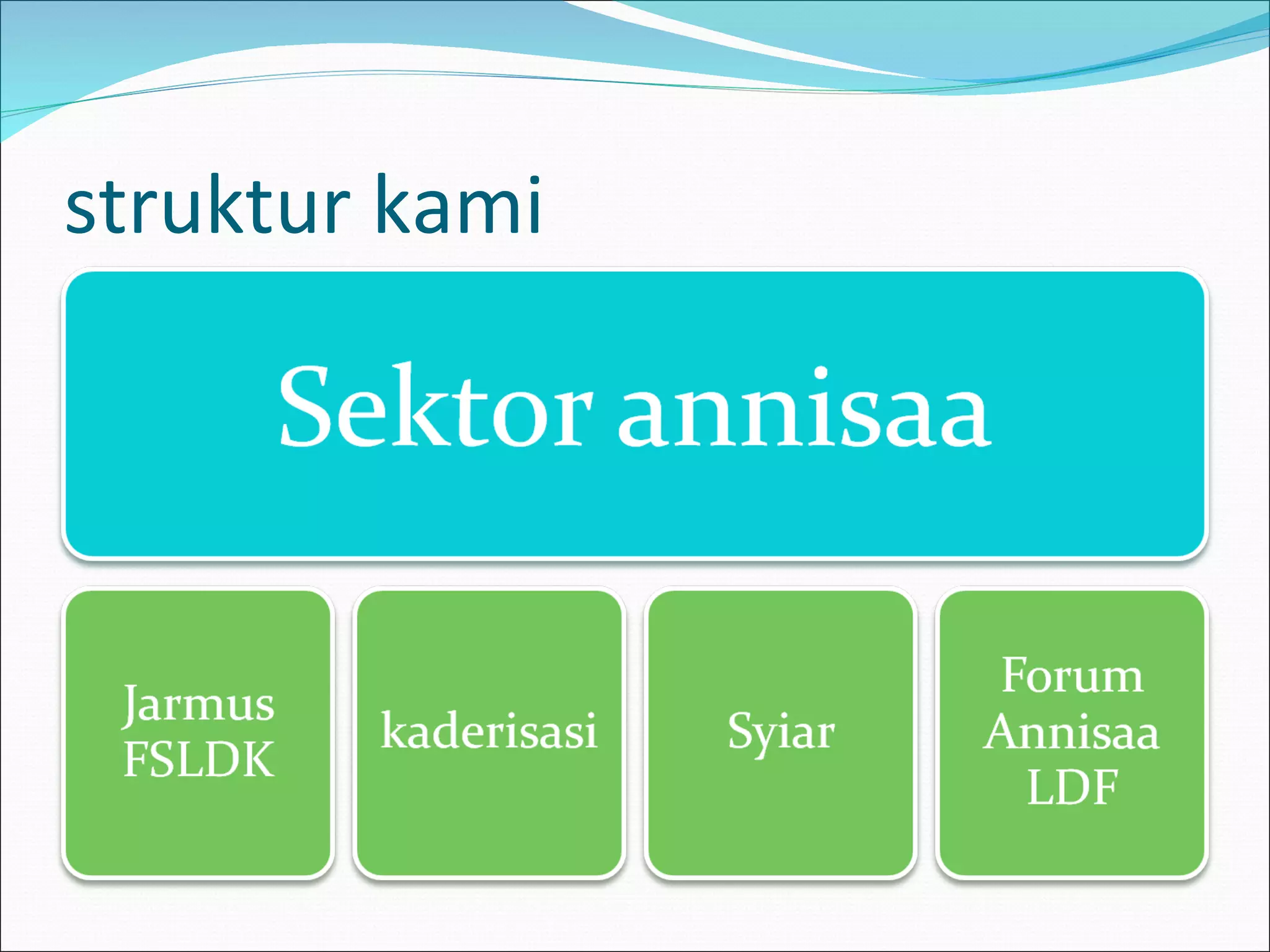 Presentasi Gamais Itb | PPT