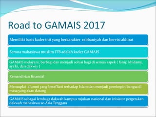 Presentasi Gamais Itb | PPT