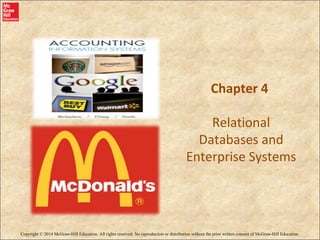 chap004-Relational Databases and Enterprise Systems | PPT