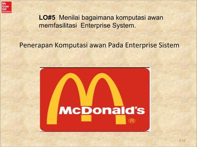 Chap004 Relational Databases And Enterprise Systems Ppt