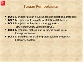 chap004-Relational Databases and Enterprise Systems | PPT