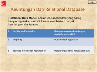 chap004-Relational Databases and Enterprise Systems | PPT
