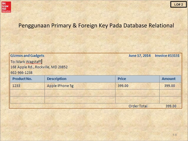 chap004-Relational Databases and Enterprise Systems | PPT