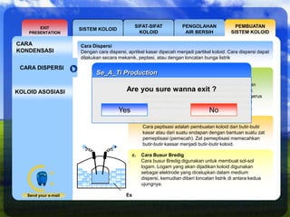Presentasi kimia-koloid SMA | PPT