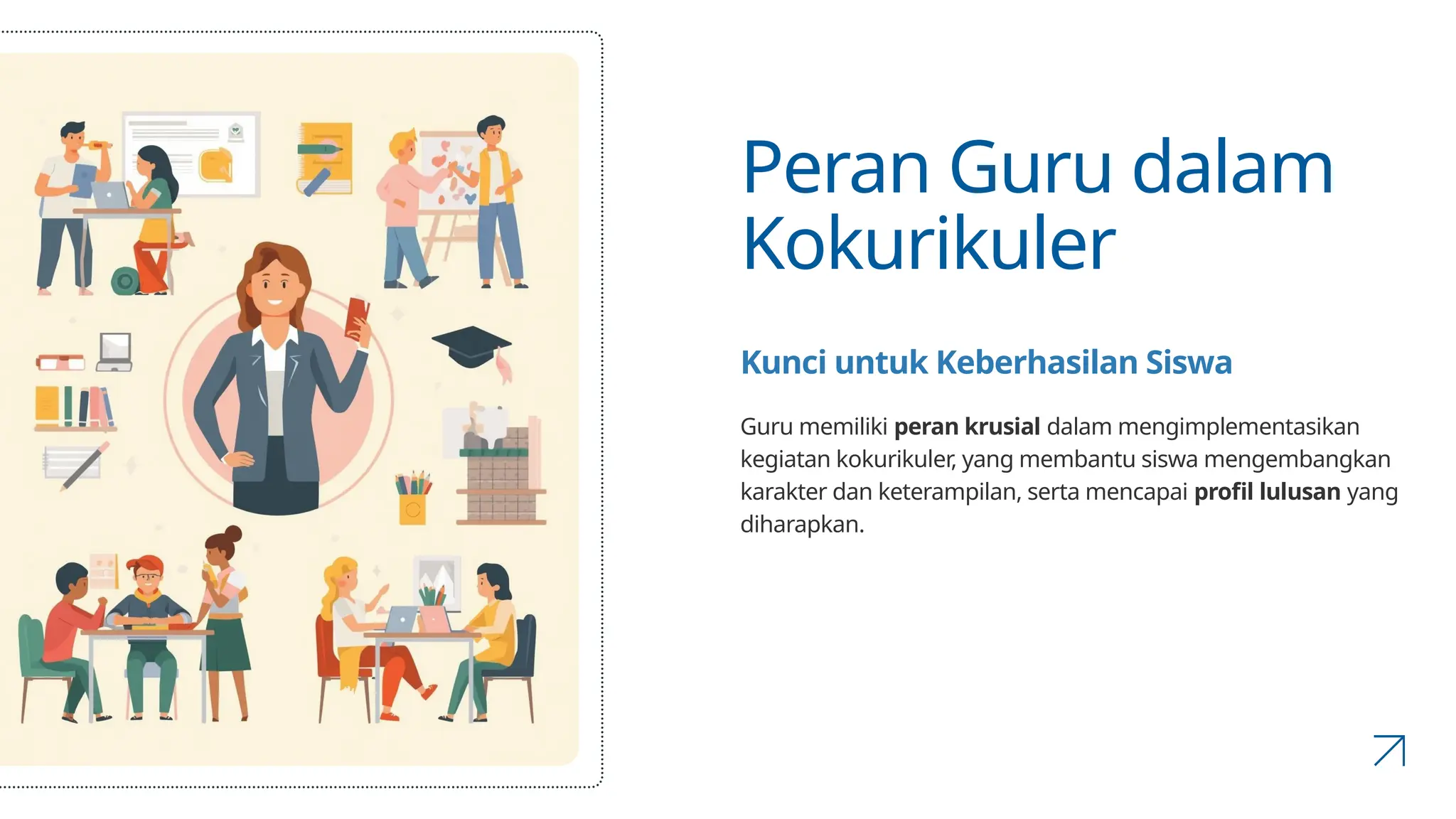 Presentasi - Kokurikuler dan 8 Dimensi Profil Lulusan.pptx