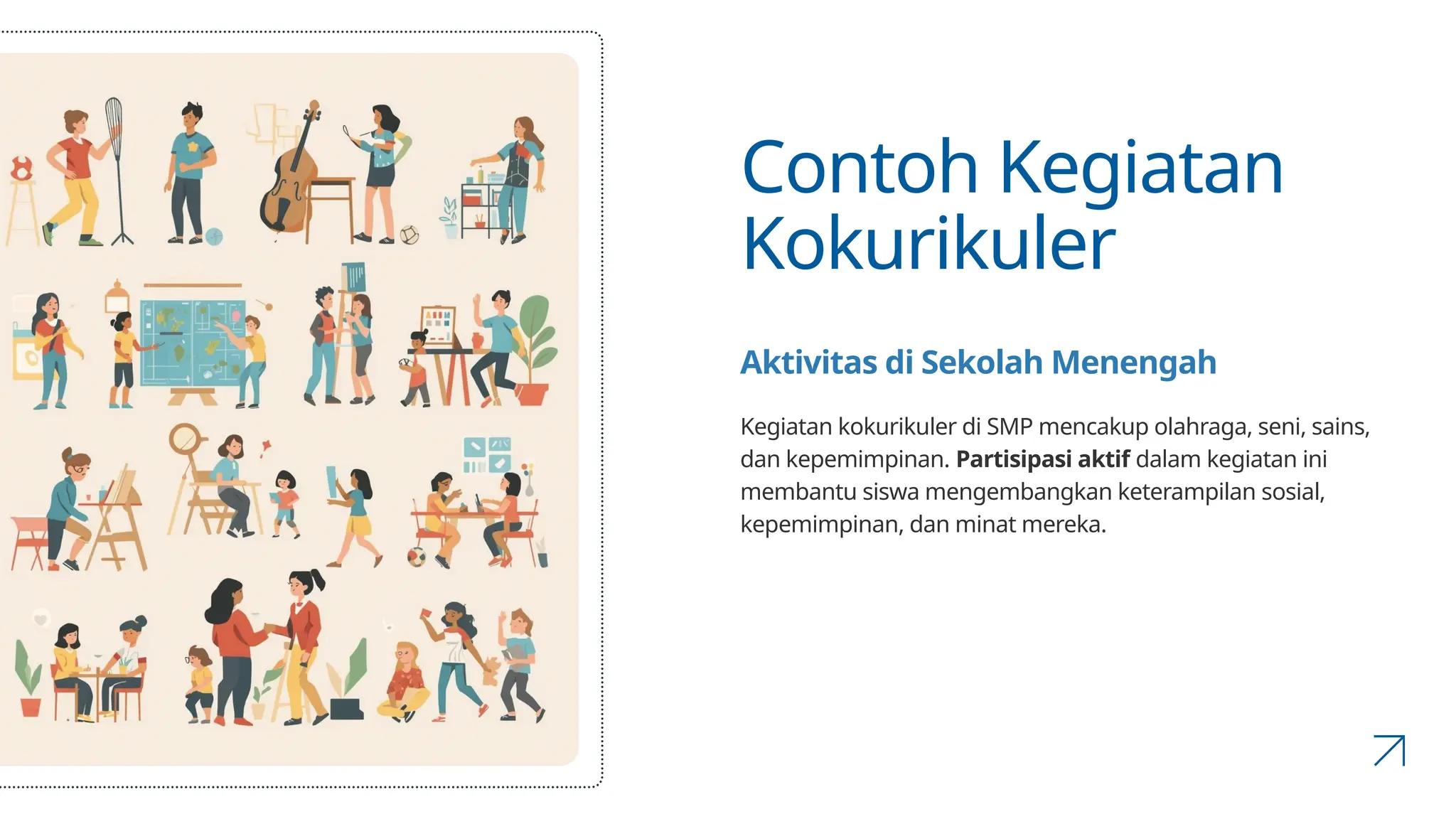 Presentasi - Kokurikuler dan 8 Dimensi Profil Lulusan.pptx