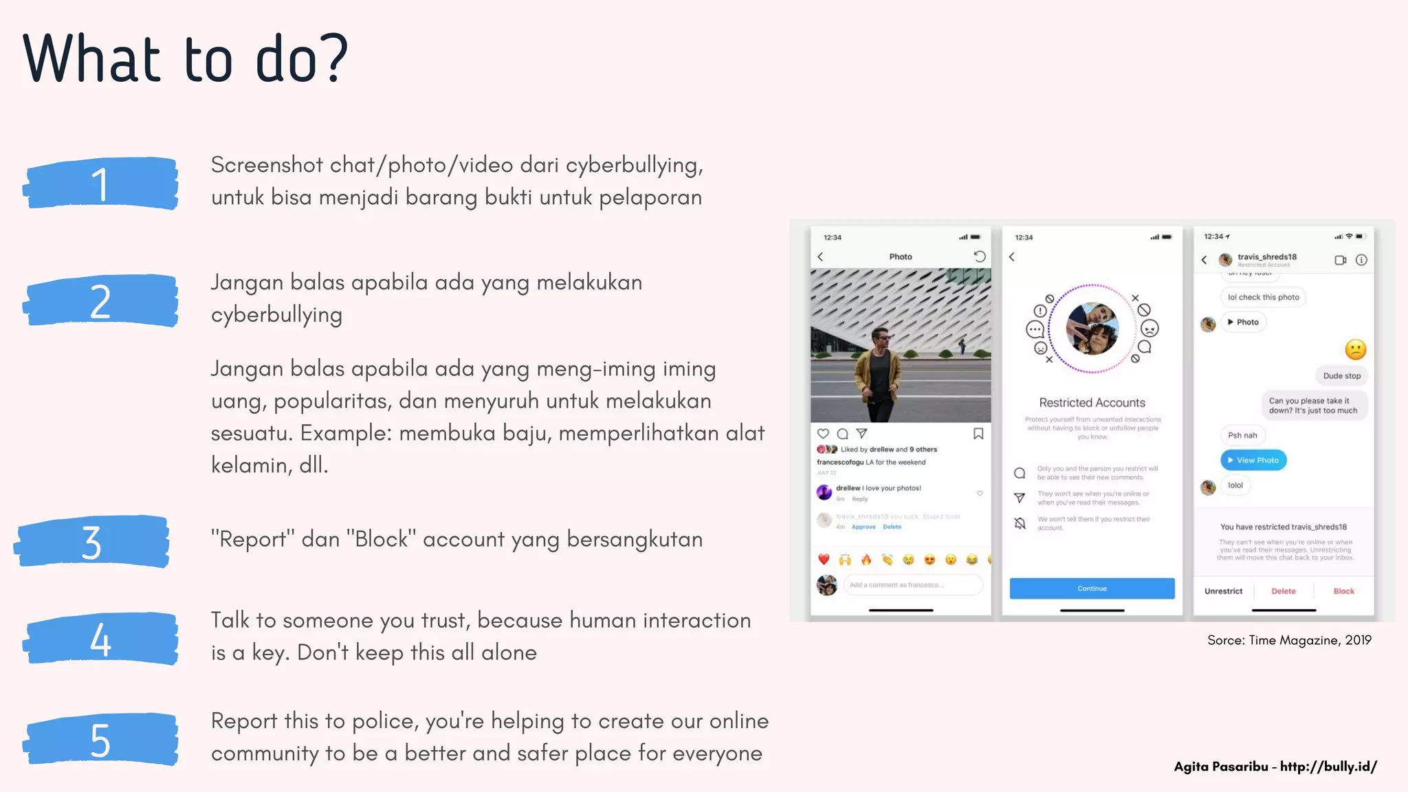 Agita Pasaribu - Bullyid Indonesia - Cyberbullying cases in the COVID ...