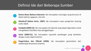 Bahasa Indonesia: Keterampilan Menulis - Mengembangkan Ide | PPTX
