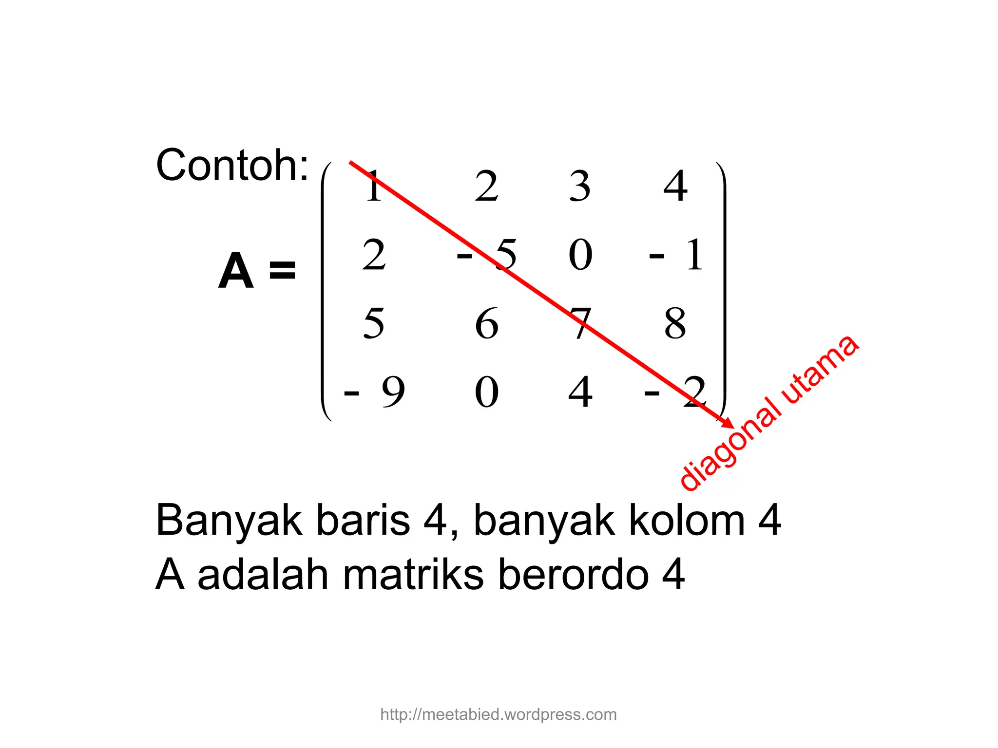 presentasi-matematika-kelas-xii-sifat-operasi-matriks.ppt