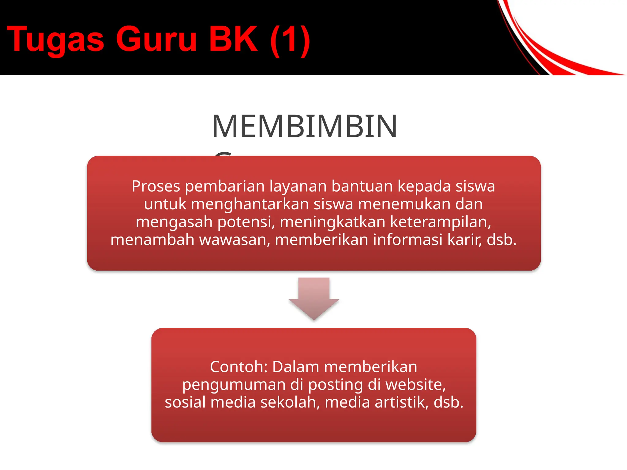 Presentasi-Materi-Generasi-Z-PBI-UII-Vian-Ike.pptx