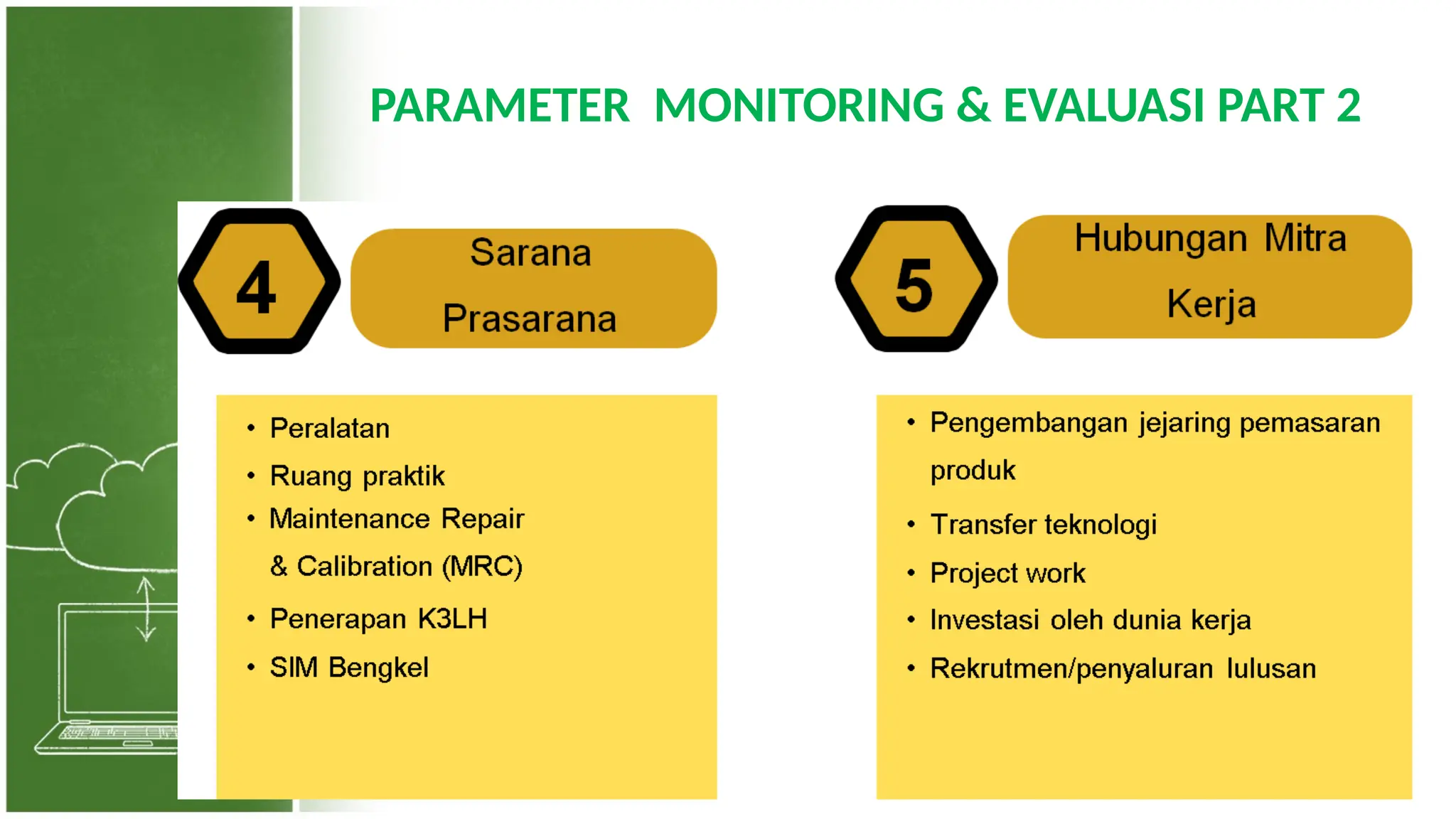 PRESENTASI - Materi Workshop - Workshop Pengembangan Teaching Factory ...