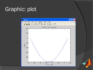 Presentasi Matlab | PPS