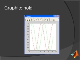 Presentasi Matlab | PPS