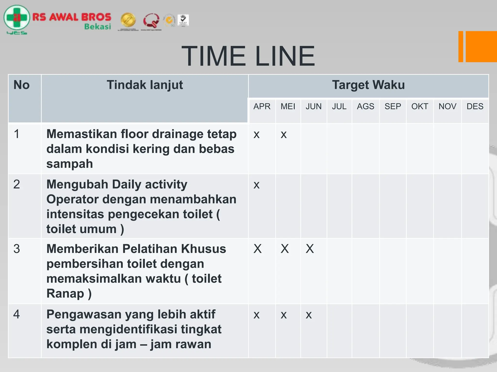 presentasi-mutu-cleaning-service.ppt