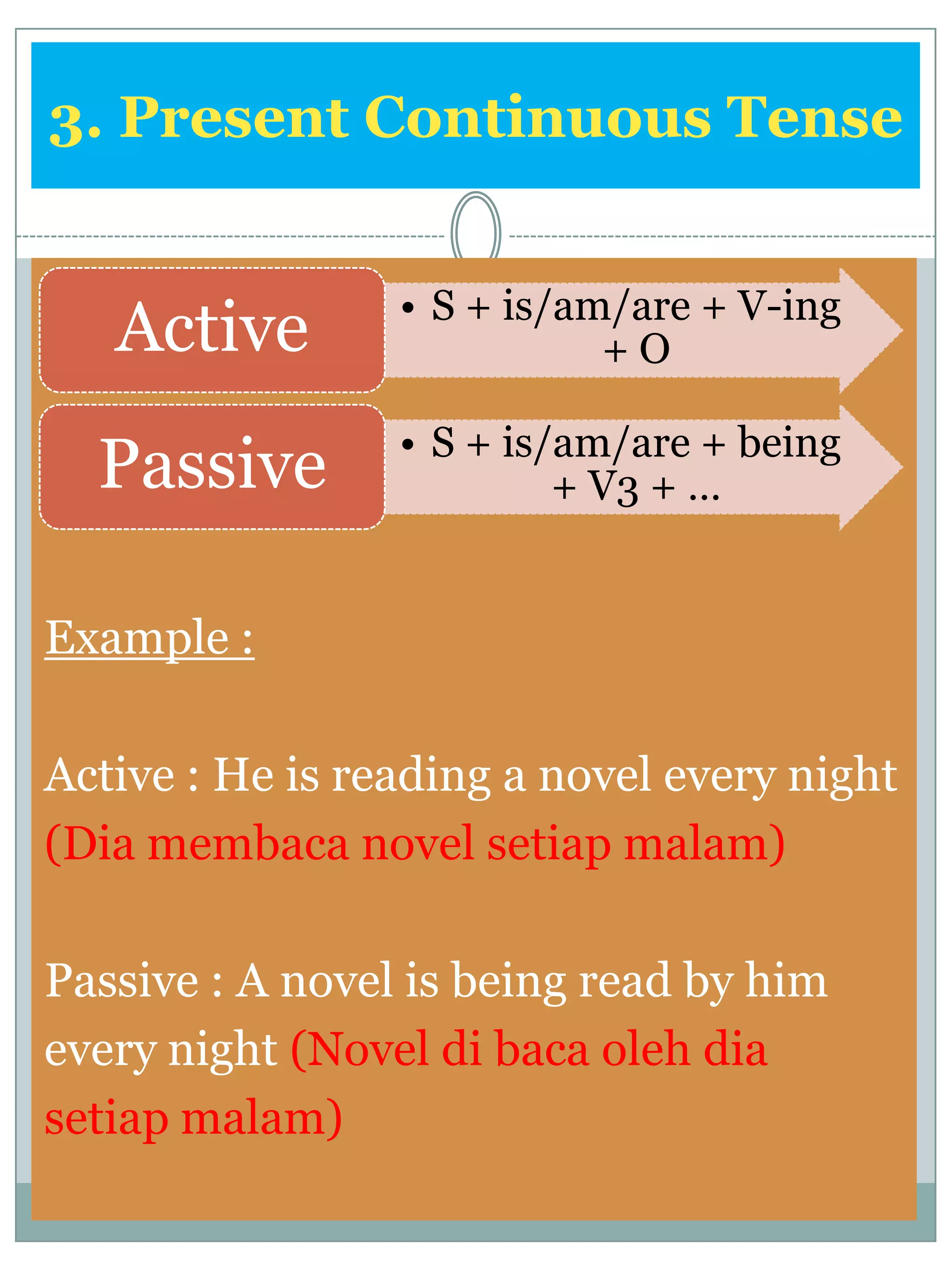 Presentasi passive voice | PPTX