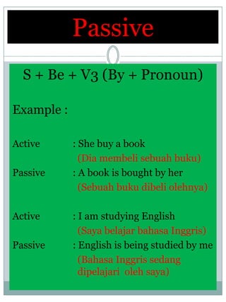 Presentasi passive voice | PPTX