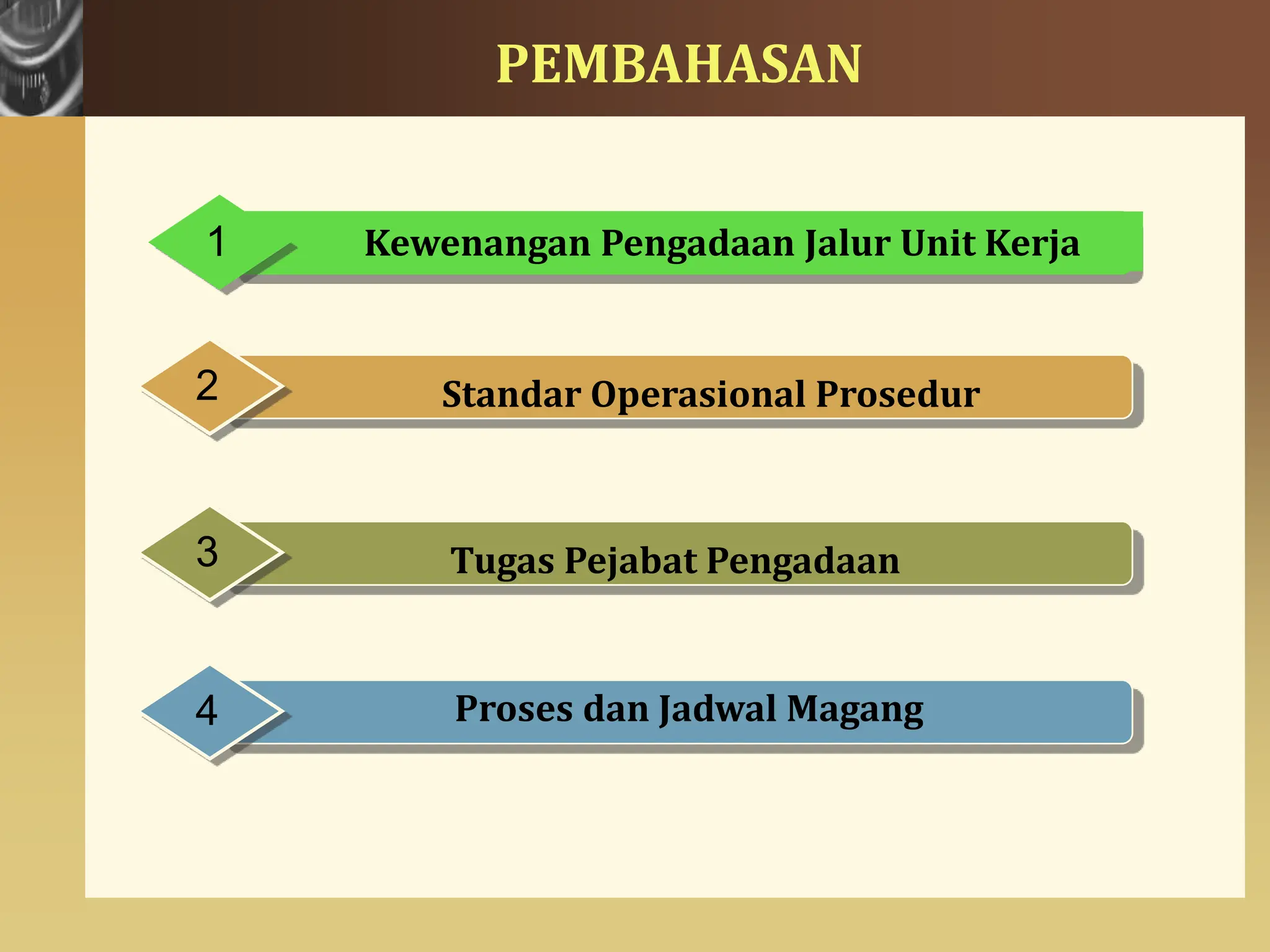 Presentasi-Pengadaan-Barang-dan-Jasa-Jalur-Unit-Kerja.ppt