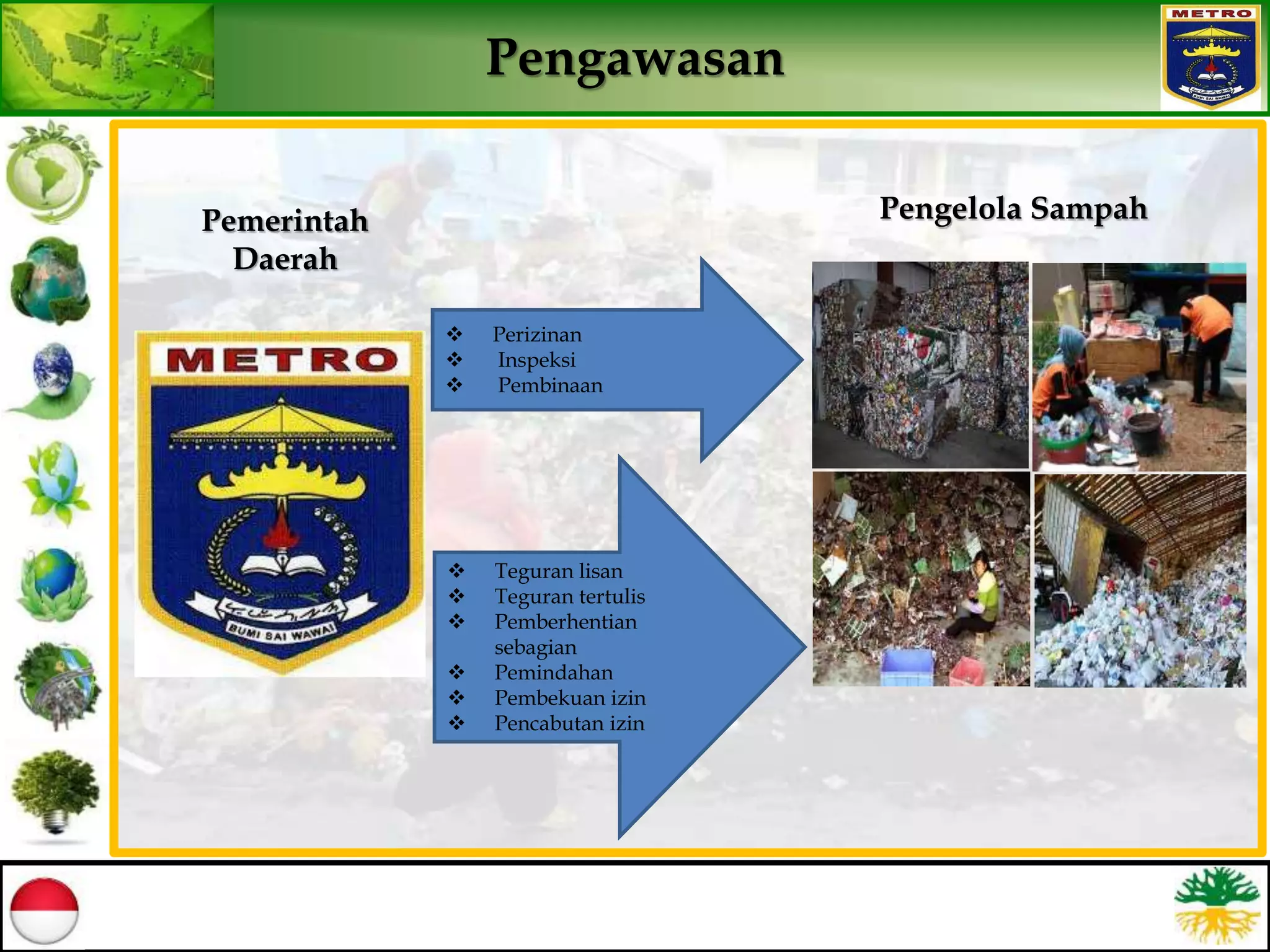 Perda Sampah Rumah Tangga.ppt