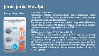 Presentasi - Persamaan Termokimia dan Entalpi.pptx