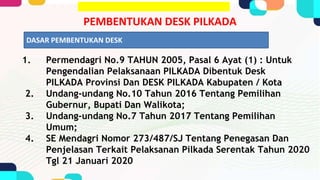 PRESENTASI-PILKADA-SEHAT- Tahun 2021.ppt