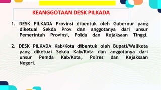 PRESENTASI-PILKADA-SEHAT- Tahun 2021.ppt