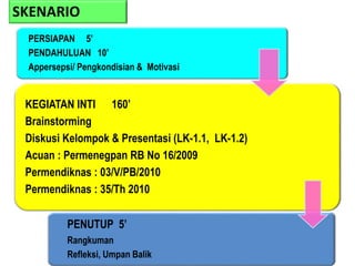 presentasi-pkpkb-dan-ppk.ppt