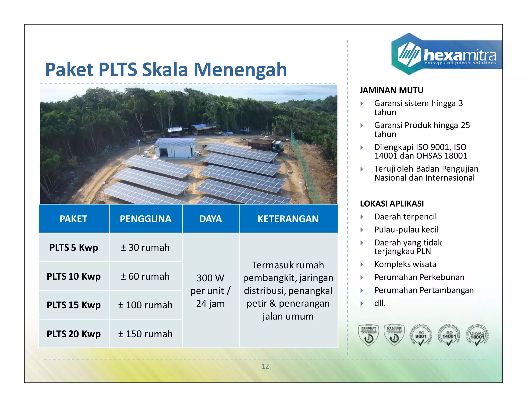 Presentasi PLTS (Pembangkit Listrik Tenaga Surya) | PDF