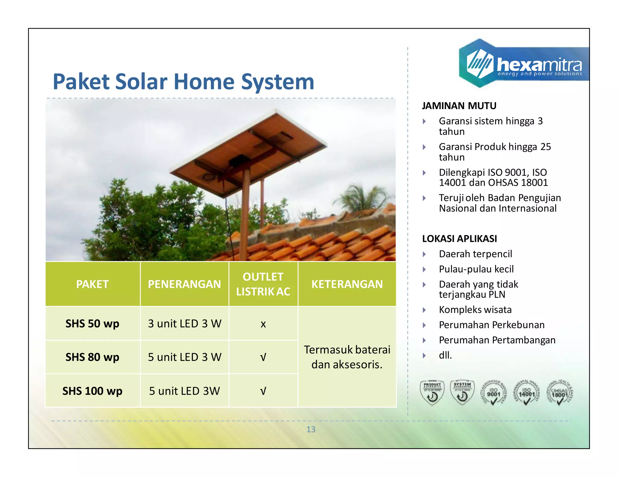 Presentasi PLTS (Pembangkit Listrik Tenaga Surya) | PDF