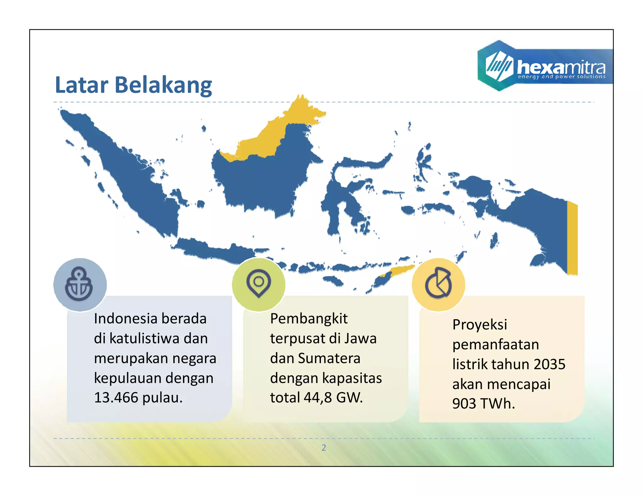 Presentasi PLTS (Pembangkit Listrik Tenaga Surya) | PDF
