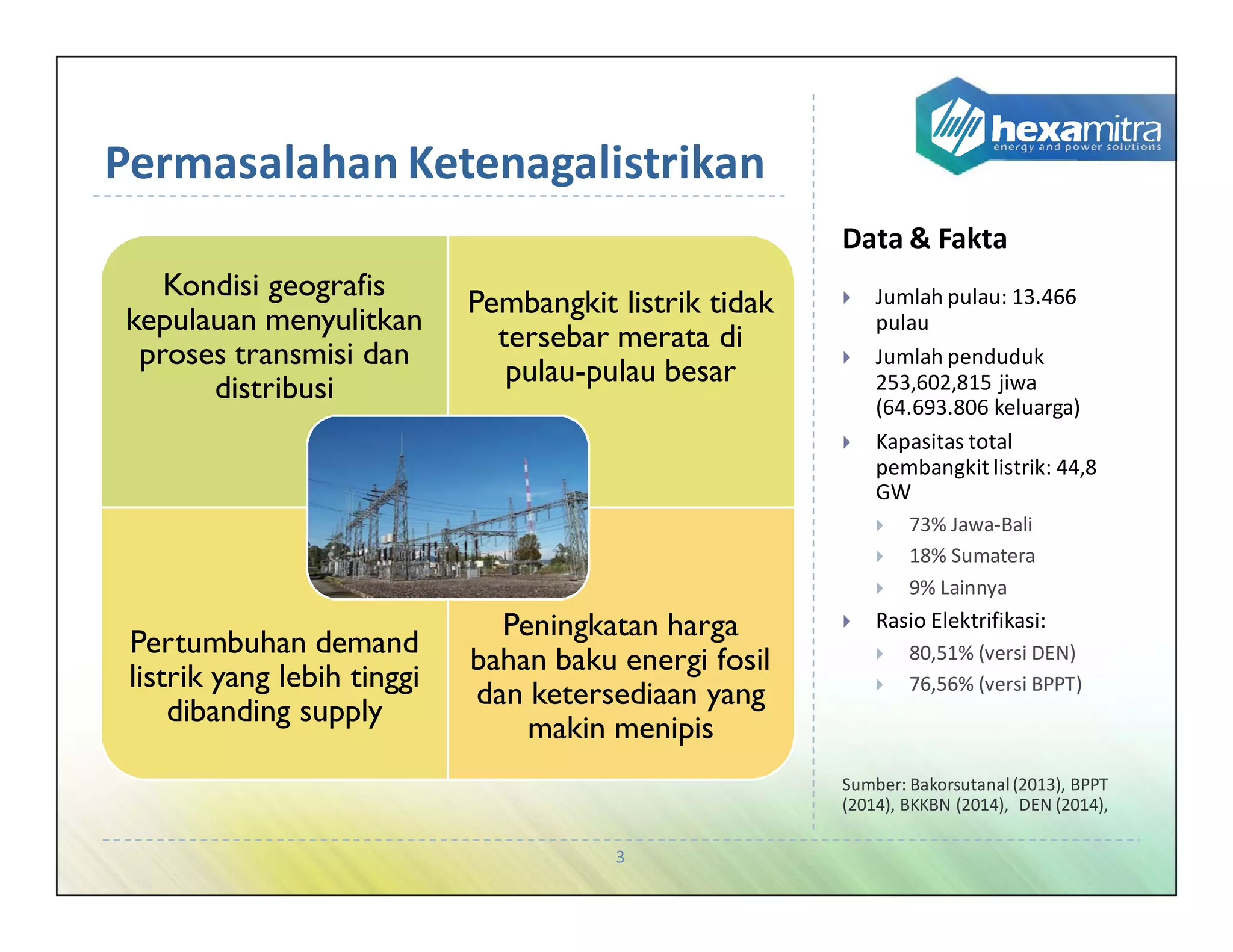 Presentasi PLTS (Pembangkit Listrik Tenaga Surya) | PDF
