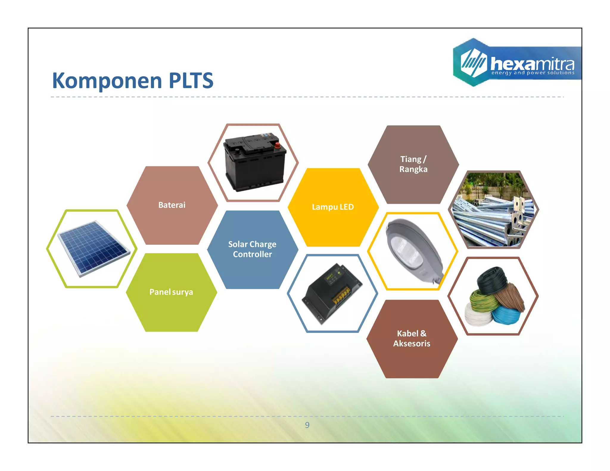 Presentasi PLTS (Pembangkit Listrik Tenaga Surya) | PDF