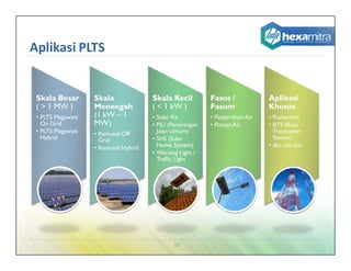 Presentasi PLTS (Pembangkit Listrik Tenaga Surya) | PDF