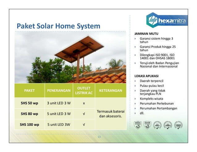 Presentasi PLTS (Pembangkit Listrik Tenaga Surya) | PDF