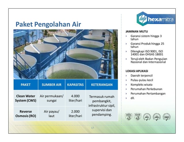 Presentasi PLTS (Pembangkit Listrik Tenaga Surya) | PDF