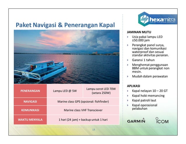 Presentasi PLTS (Pembangkit Listrik Tenaga Surya) | PDF