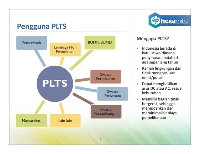 Presentasi PLTS (Pembangkit Listrik Tenaga Surya) | PDF