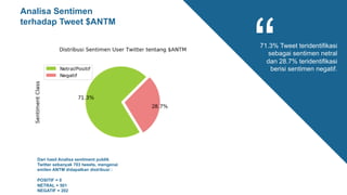 Analisa Sentimen Publik Terhadap Emiten Nikel (PT Antam Tbk.) | PDF