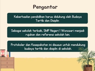 Presentasi - Protokoler SMPN 1 Wonosari 2024-2025.pptx