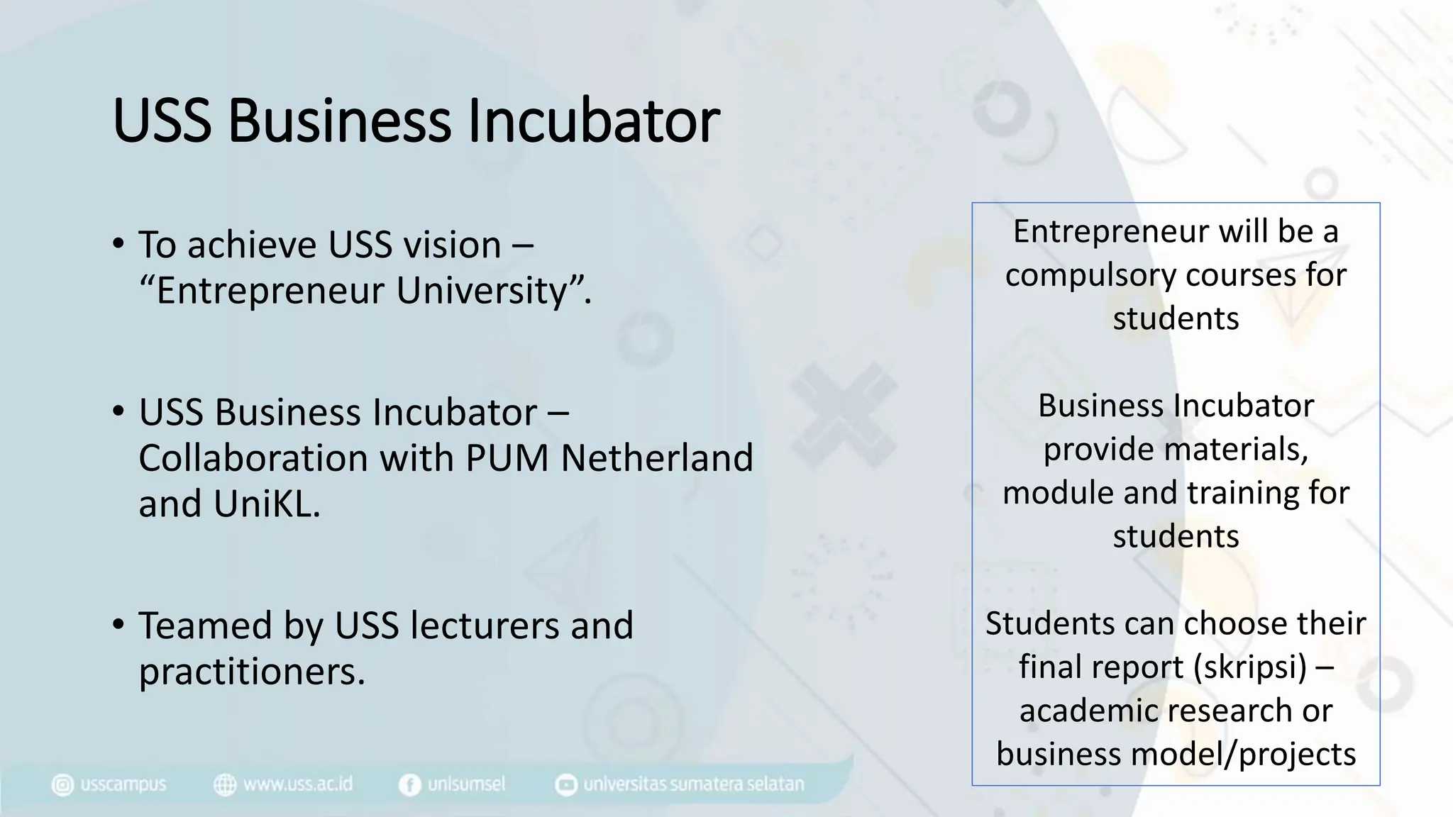 Presentasi-Rektor USS kewirausahaan.pptx