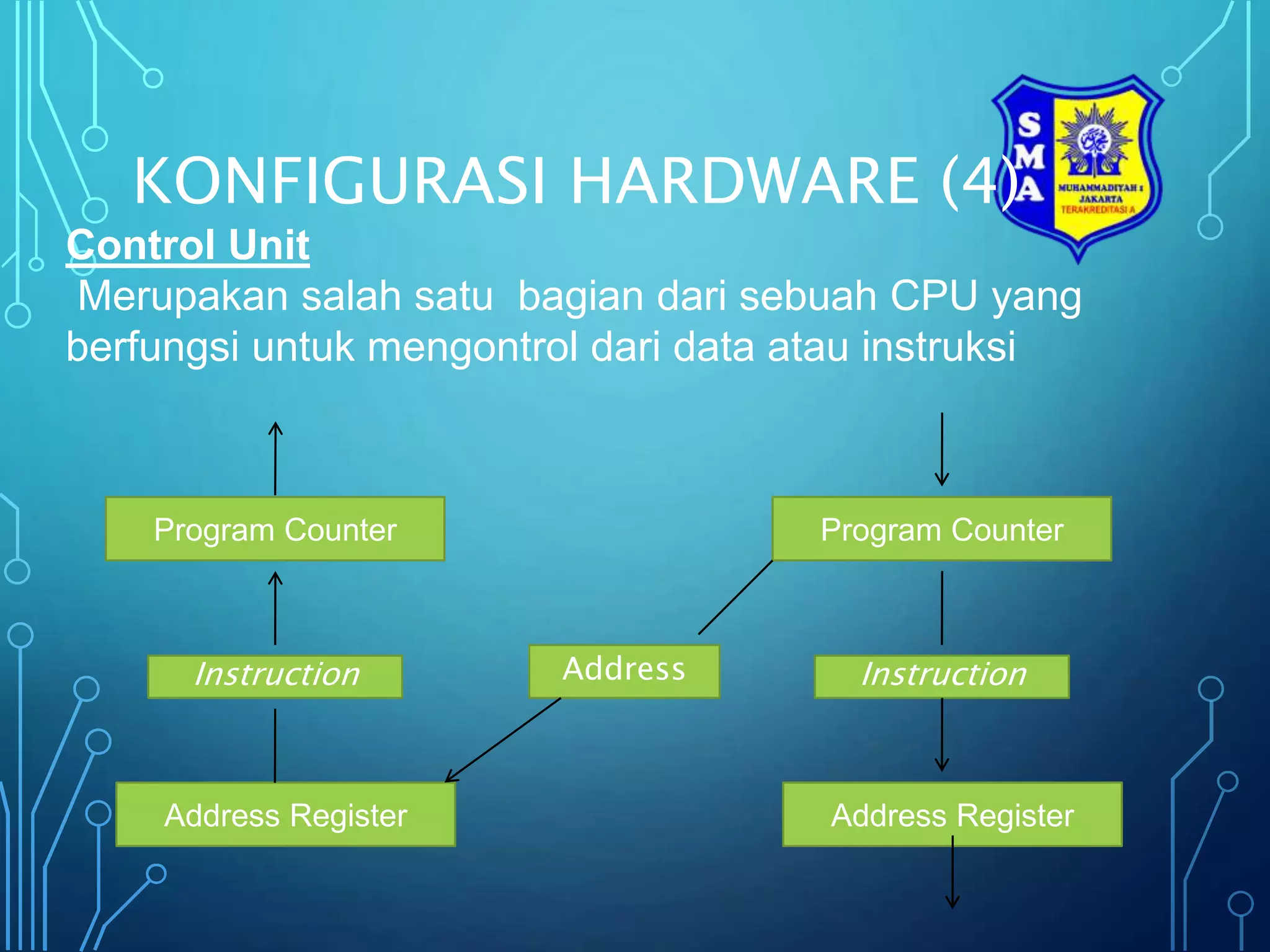 presentasi sistem komputer.ppt
