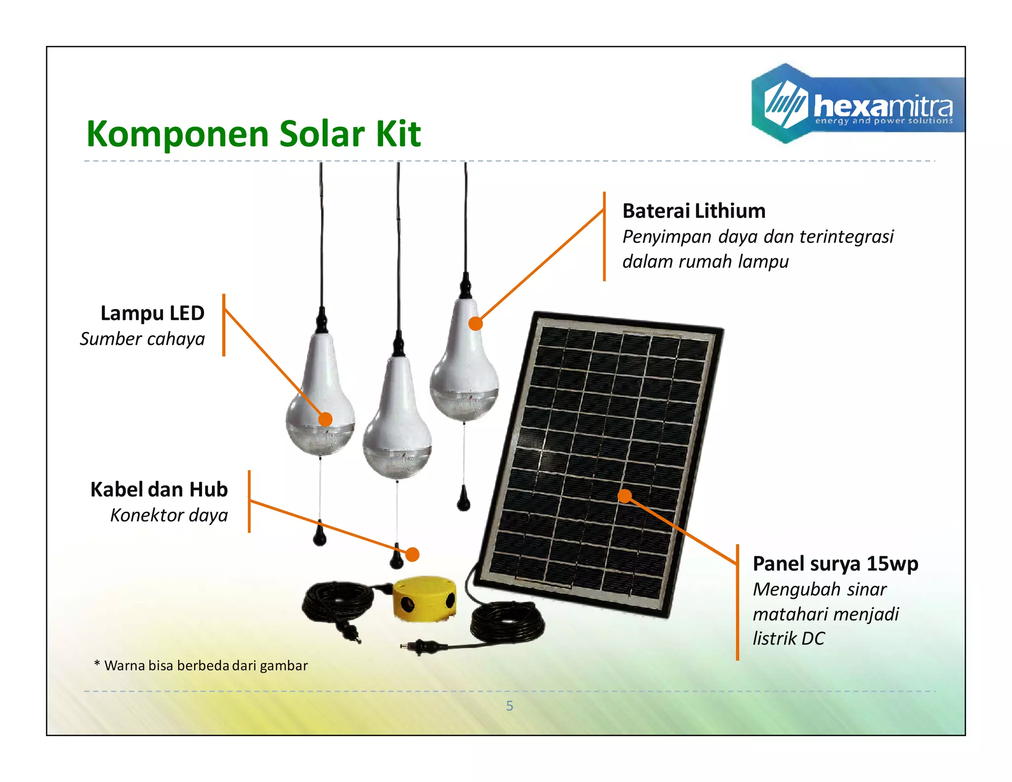 Presentasi Solar Kit (Aplikasi Sederhana Listrik Tenaga Surya) | PDF